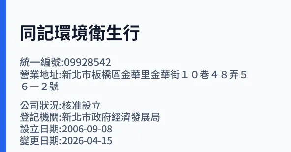 同記環境衛生行的照片-統編 09928542(新北市) 公司登記資料與營業項目詳細圖表