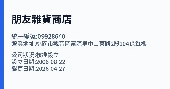 朋友雜貨商店的照片-統編 09928640(桃園市) 公司登記資料與營業項目詳細圖表