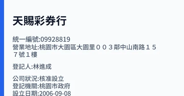 天賜彩券行的照片-統編 09928819(桃園市) 公司登記資料與營業項目詳細圖表
