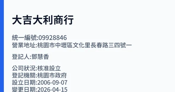 大吉大利商行的照片-統編 09928846(桃園市) 公司登記資料與營業項目詳細圖表