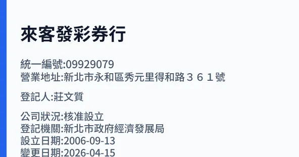 來客發彩券行的照片-統編 09929079(新北市) 公司登記資料與營業項目詳細圖表