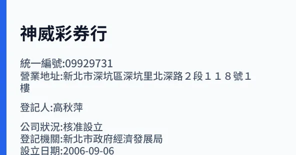 神威彩券行的照片-統編 09929731(新北市) 公司登記資料與營業項目詳細圖表