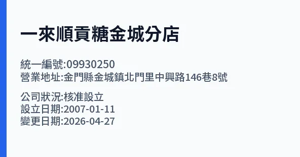 一來順貢糖金城分店的照片-統編 09930250(金門縣) 公司登記資料與營業項目詳細圖表