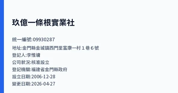 玖億一條根實業社的照片-統編 09930287(金門縣) 公司登記資料與營業項目詳細圖表