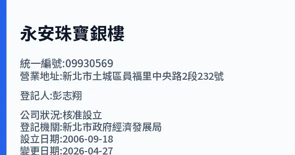 永安珠寶銀樓的照片-統編 09930569(新北市) 公司登記資料與營業項目詳細圖表