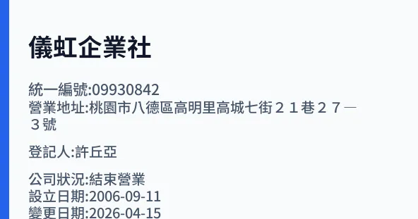 儀虹企業社的照片-統編 09930842(桃園市) 公司登記資料與營業項目詳細圖表
