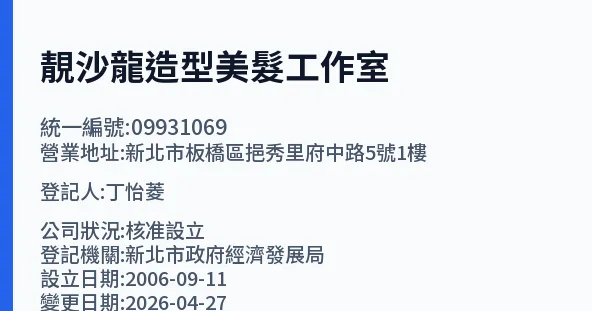 靚沙龍造型美髮工作室的照片-統編 09931069(新北市) 公司登記資料與營業項目詳細圖表