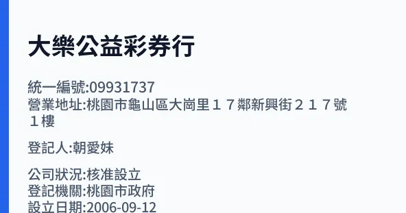 大樂公益彩券行的照片-統編 09931737(桃園市) 公司登記資料與營業項目詳細圖表