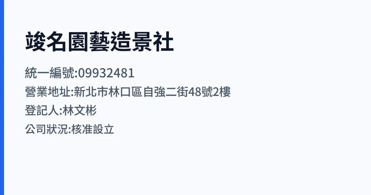 竣名園藝造景社 - 統編 09932481(新北市) 公司登記資料與營業項目詳細圖表