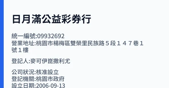 日月滿公益彩券行的照片-統編 09932692(桃園市) 公司登記資料與營業項目詳細圖表