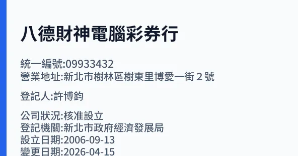八德財神電腦彩券行的照片-統編 09933432(新北市) 公司登記資料與營業項目詳細圖表