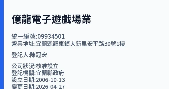 億龍電子遊戲場業的照片-統編 09934501(宜蘭縣) 公司登記資料與營業項目詳細圖表
