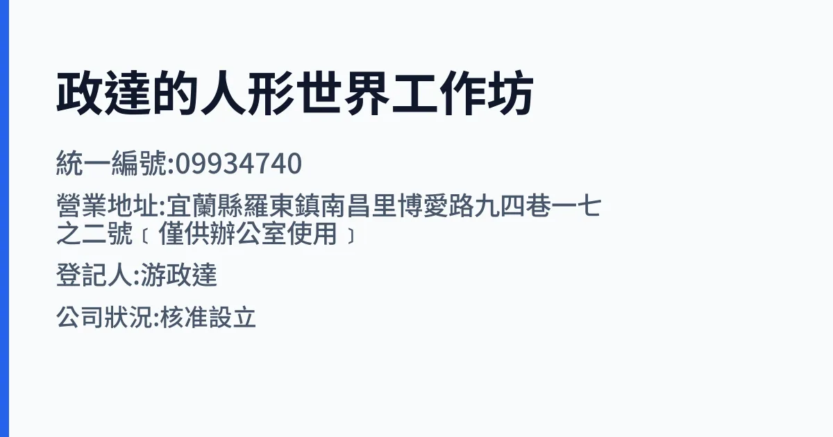 政達的人形世界工作坊 - 統編 09934740(宜蘭縣) 公司登記資料與營業項目詳細圖表