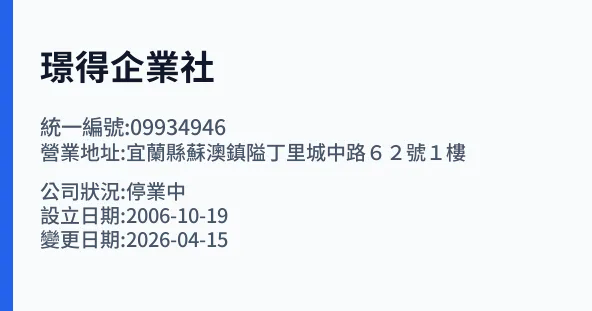 璟得企業社的照片-統編 09934946(宜蘭縣) 公司登記資料與營業項目詳細圖表