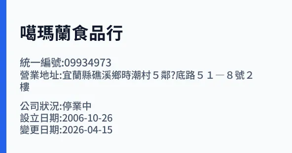 噶瑪蘭食品行的照片-統編 09934973(宜蘭縣) 公司登記資料與營業項目詳細圖表