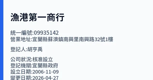 漁港第一商行的照片-統編 09935142(宜蘭縣) 公司登記資料與營業項目詳細圖表