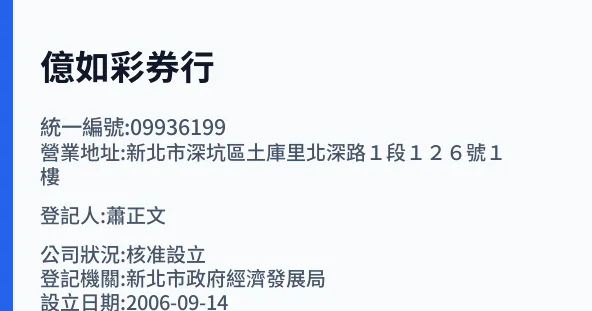 億如彩券行的照片-統編 09936199(新北市) 公司登記資料與營業項目詳細圖表