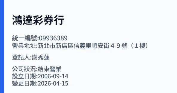 鴻達彩券行的照片-統編 09936389(新北市) 公司登記資料與營業項目詳細圖表