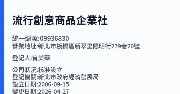 流行創意商品企業社的照片-統編 09936830(新北市) 公司登記資料與營業項目詳細圖表
