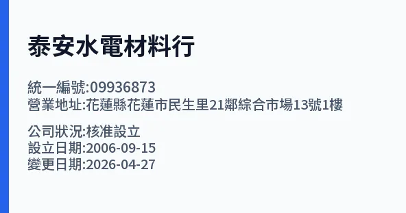 泰安水電材料行的照片-統編 09936873(花蓮縣) 公司登記資料與營業項目詳細圖表