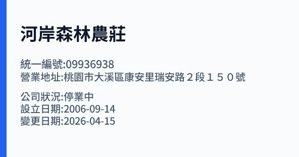 河岸森林農莊的照片-統編 09936938(桃園市) 公司登記資料與營業項目詳細圖表