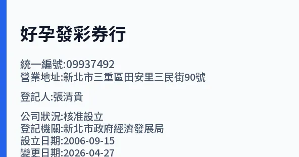 好孕發彩券行的照片-統編 09937492(新北市) 公司登記資料與營業項目詳細圖表