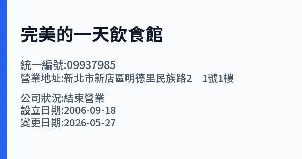 完美的一天飲食館的照片-統編 09937985(新北市) 公司登記資料與營業項目詳細圖表