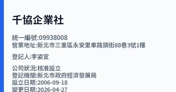 千協企業社的照片-統編 09938008(新北市) 公司登記資料與營業項目詳細圖表