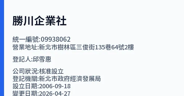 勝川企業社的照片-統編 09938062(新北市) 公司登記資料與營業項目詳細圖表
