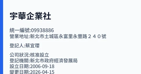 宇華企業社的照片-統編 09938886(新北市) 公司登記資料與營業項目詳細圖表
