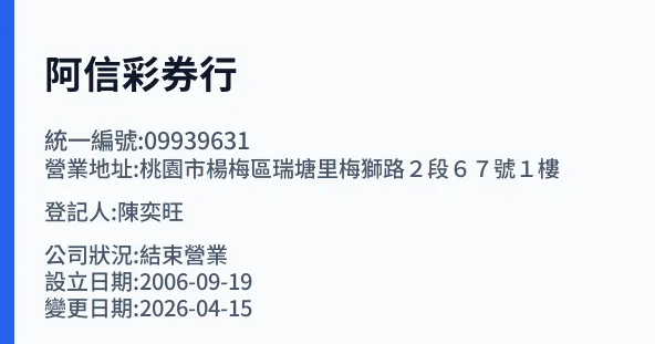 阿信彩券行的照片-統編 09939631(桃園市) 公司登記資料與營業項目詳細圖表