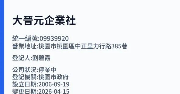 大晉元企業社的照片-統編 09939920(桃園市) 公司登記資料與營業項目詳細圖表