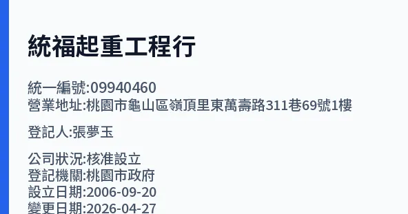 統福起重工程行的照片-統編 09940460(桃園市) 公司登記資料與營業項目詳細圖表