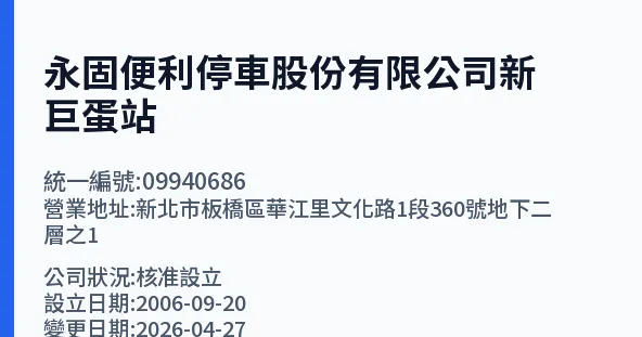 永固便利停車股份有限公司新巨蛋站的照片-統編 09940686(新北市) 公司登記資料與營業項目詳細圖表