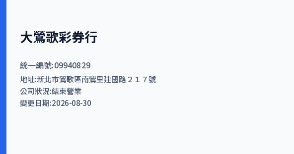 大鶯歌彩券行的照片-統編 09940829(新北市) 公司登記資料與營業項目詳細圖表