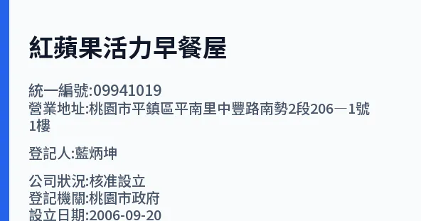紅蘋果活力早餐屋的照片-統編 09941019(桃園市) 公司登記資料與營業項目詳細圖表