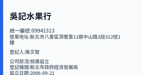 吳記水果行的照片-統編 09941313(新北市) 公司登記資料與營業項目詳細圖表