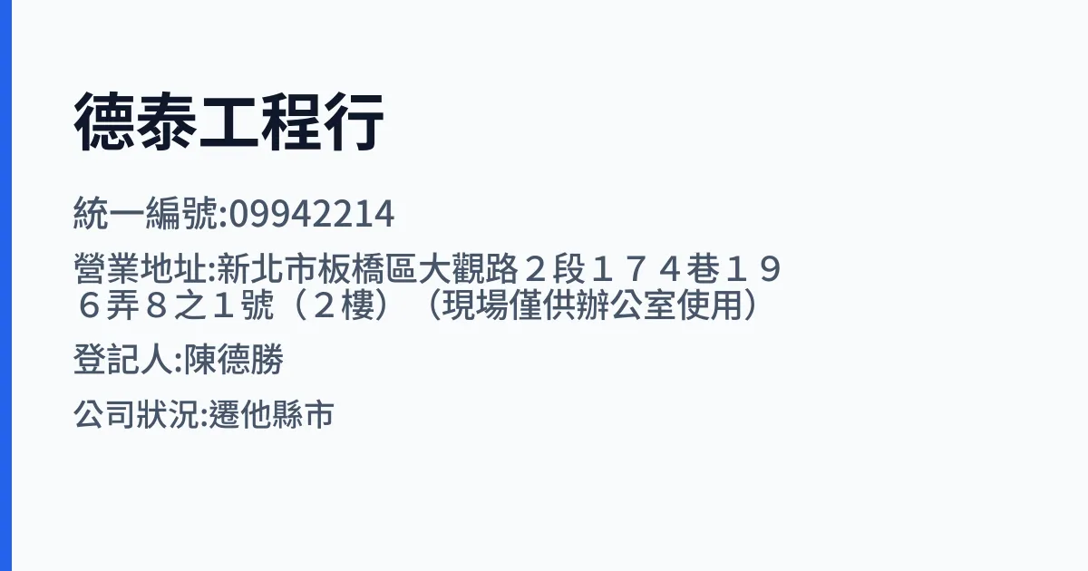 德泰工程行 - 統編 09942214(臺北市) 公司登記資料與營業項目詳細圖表