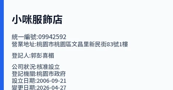 小咪服飾店的照片-統編 09942592(桃園市) 公司登記資料與營業項目詳細圖表