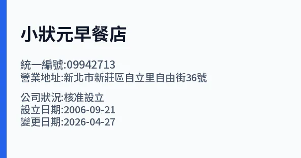 小狀元早餐店的照片-統編 09942713(新北市) 公司登記資料與營業項目詳細圖表