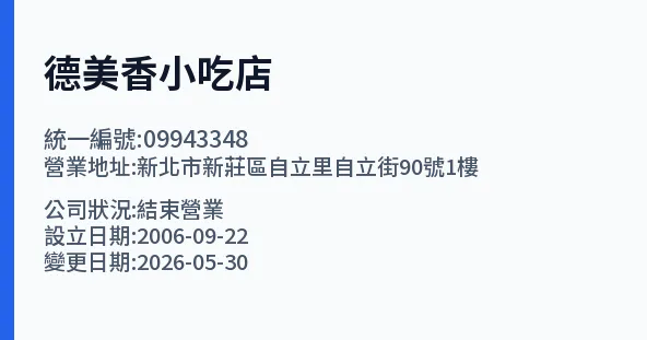 德美香小吃店的照片-統編 09943348(新北市) 公司登記資料與營業項目詳細圖表