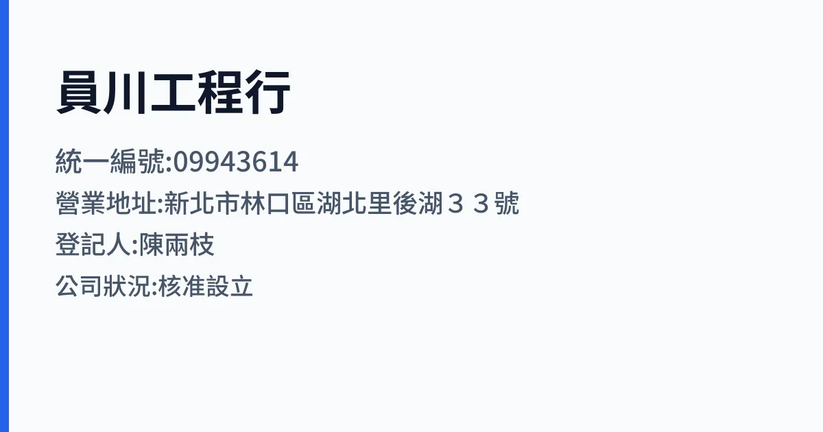 員川工程行 - 統編 09943614(新北市) 公司登記資料與營業項目詳細圖表