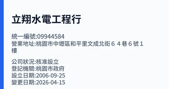 立翔水電工程行的照片-統編 09944584(桃園市) 公司登記資料與營業項目詳細圖表