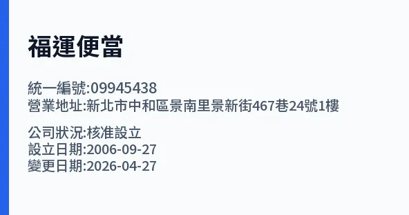 福運便當的照片-統編 09945438(新北市) 公司登記資料與營業項目詳細圖表