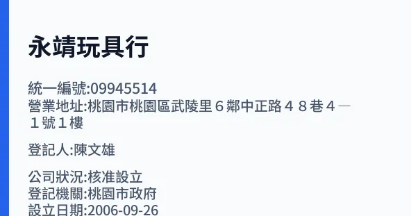 永靖玩具行的照片-統編 09945514(桃園市) 公司登記資料與營業項目詳細圖表