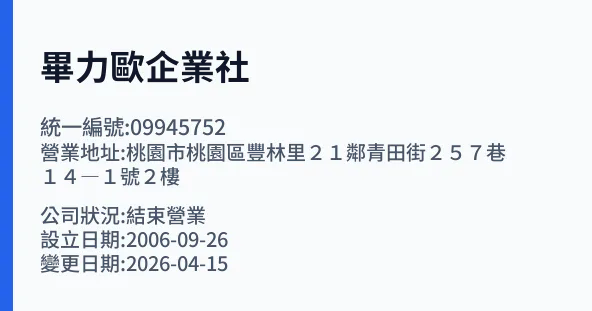 畢力歐企業社的照片-統編 09945752(桃園市) 公司登記資料與營業項目詳細圖表