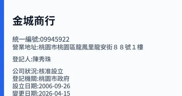金城商行的照片-統編 09945922(桃園市) 公司登記資料與營業項目詳細圖表