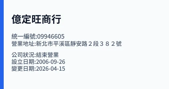億定旺商行的照片-統編 09946605(新北市) 公司登記資料與營業項目詳細圖表