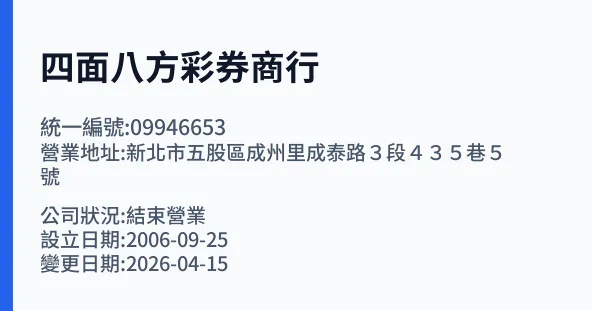 四面八方彩券商行的照片-統編 09946653(新北市) 公司登記資料與營業項目詳細圖表