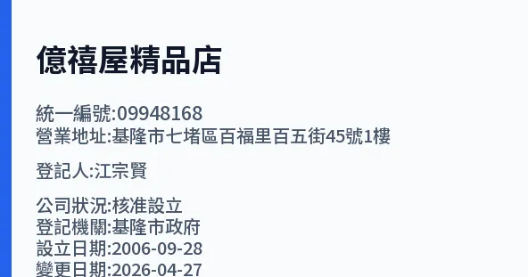 億禧屋精品店的照片-統編 09948168(基隆市) 公司登記資料與營業項目詳細圖表